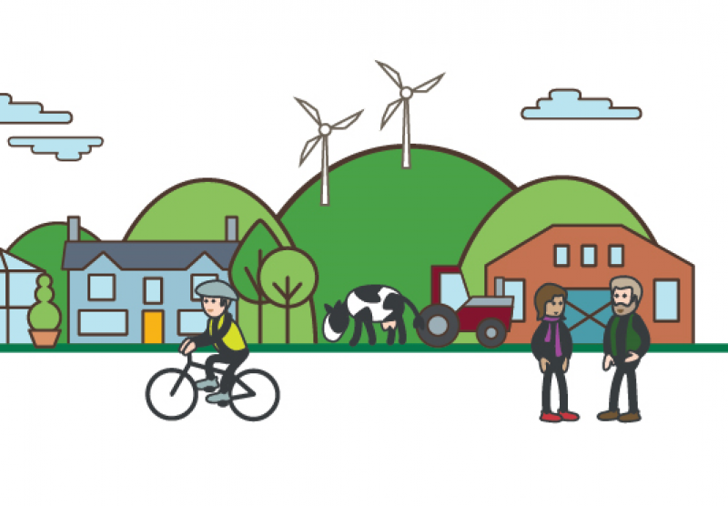 Tenant Farming - Our work - Scottish Land Commission